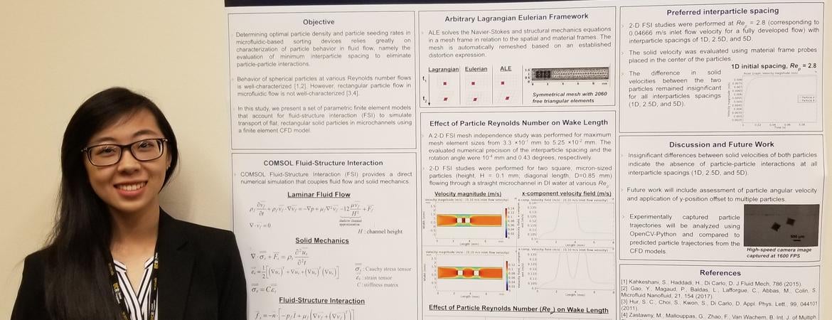 Maddie Chen Presented Poster at 2019 Undergraduate Research Symposium | The B2K Group